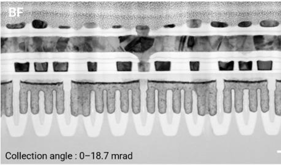 FIB-SEM for TEM Specimen Preparation | Site-Specific Workflows